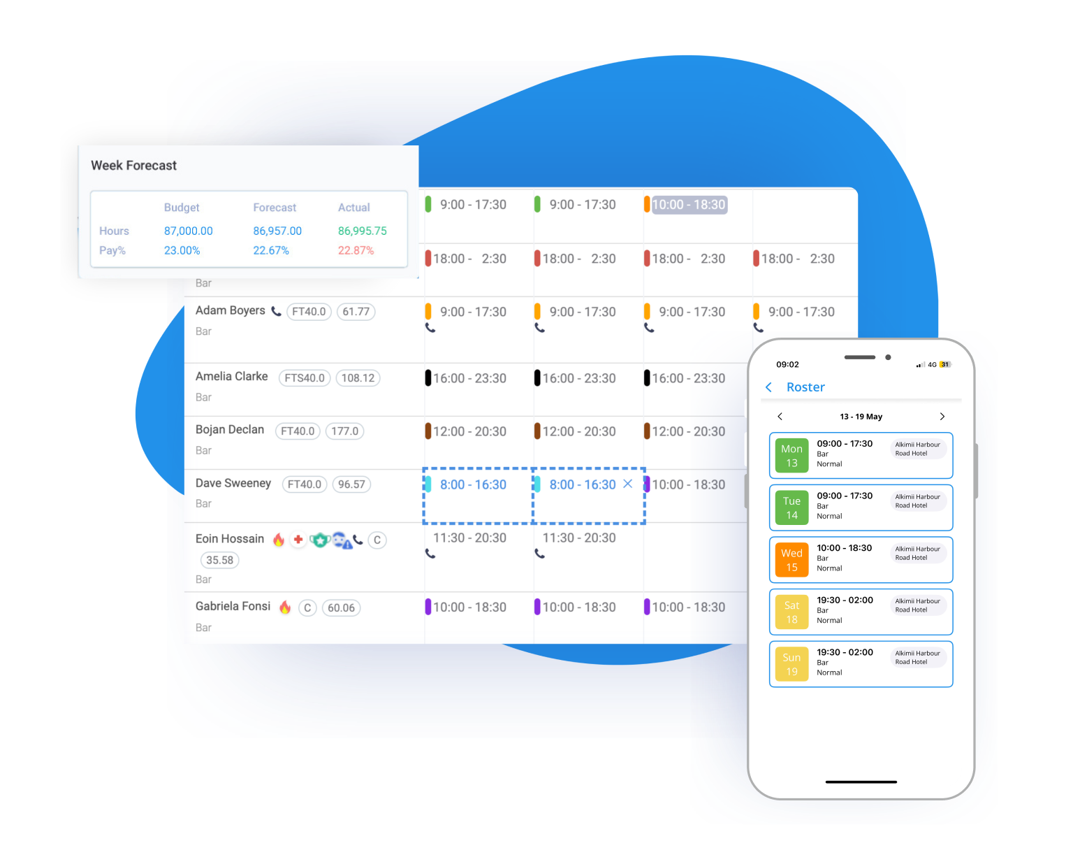 Alkimii People - Put All Your HR Requirements In One Place